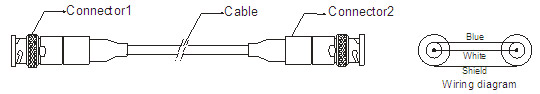 COMPUPOWER - Manufacturer of MIL-STD-1553 Data Bus products